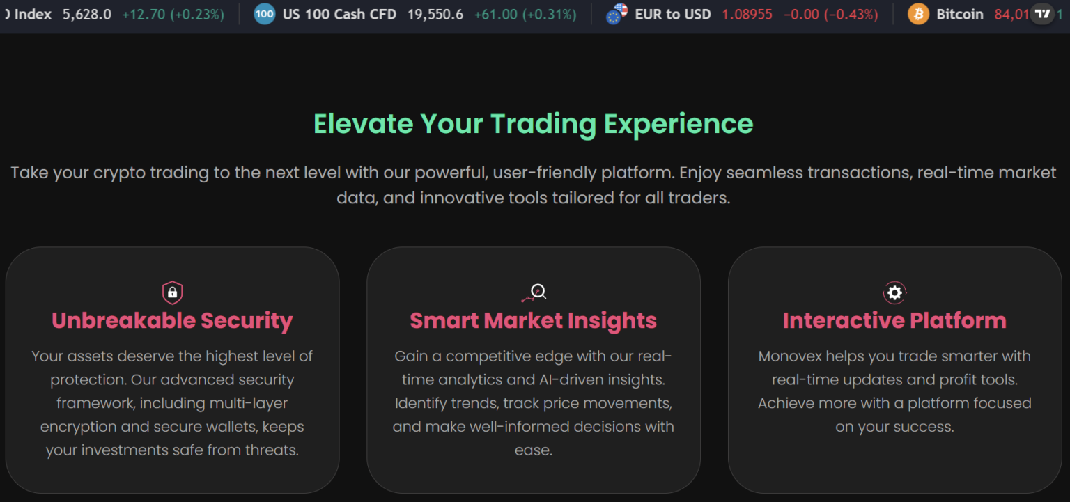 Monovex.com Review – An All-in One Broker for Every Trader - ByteTradeBot | AI Crypto Trading Bots
